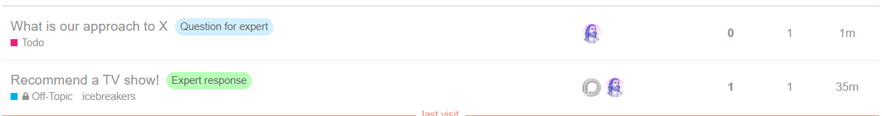 Category Experts | Discourse - Civilized Discussion